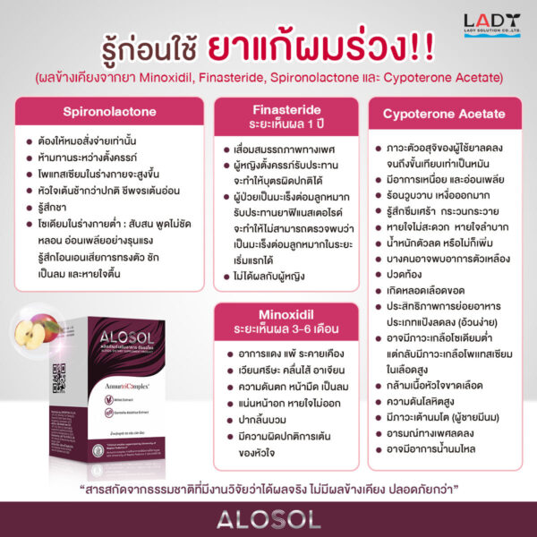 Home - Alosol Thailand